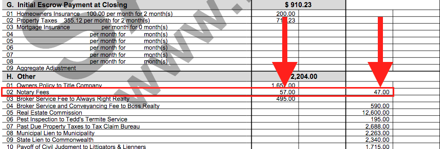 Notary fees The PA Notary