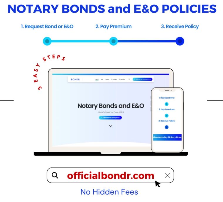 pennsylvania-notary-bonds - The PA Notary